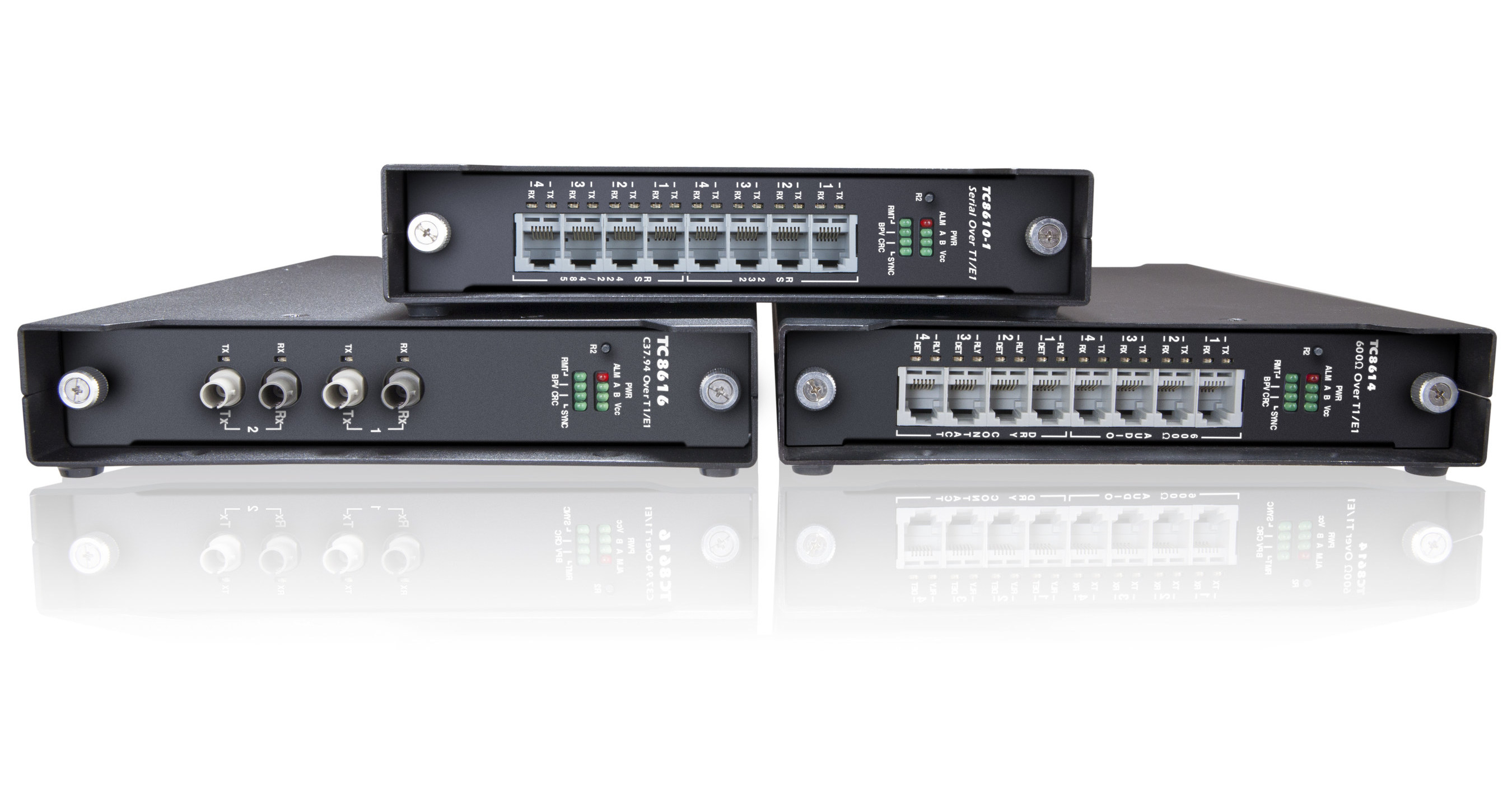 Monitor Local and Remote Devices With New R2 Button