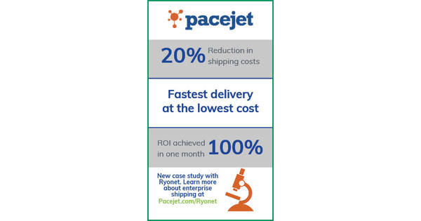 Ryonet Ships Faster With 20% Lower Costs Using Pacejet Enterprise ...