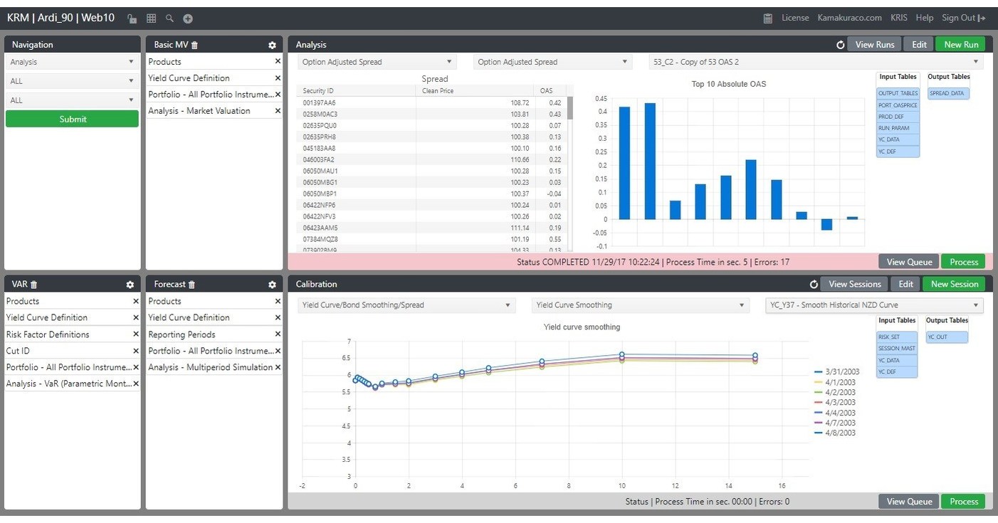 Kamakura Risk Manager Version 10 Introduces Significant New Features
