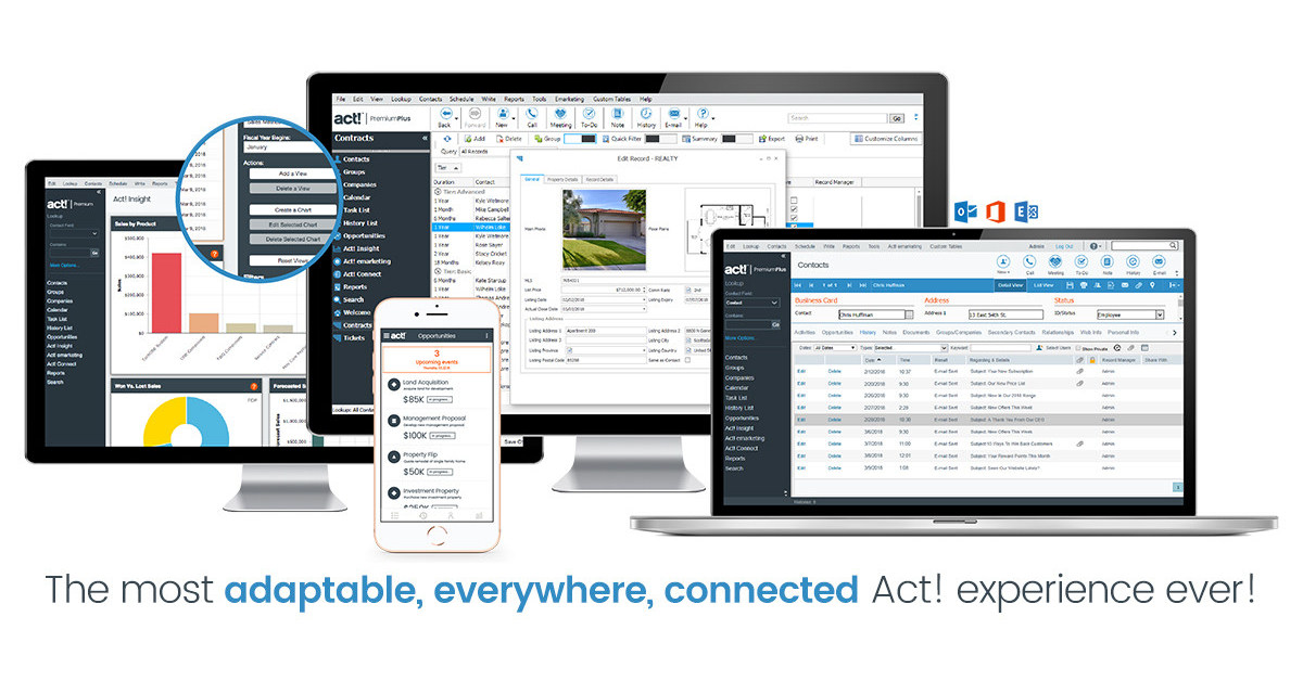 SMBs Win Big with All-New Act! Premium Plus