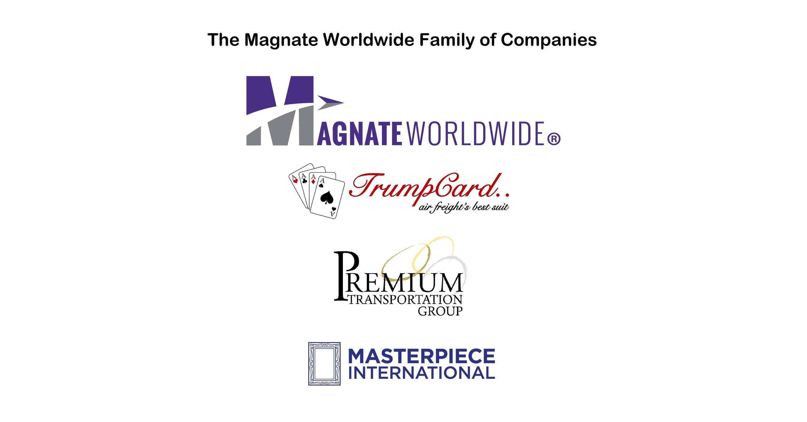 Web Redesigns for Magnate Worldwide Family