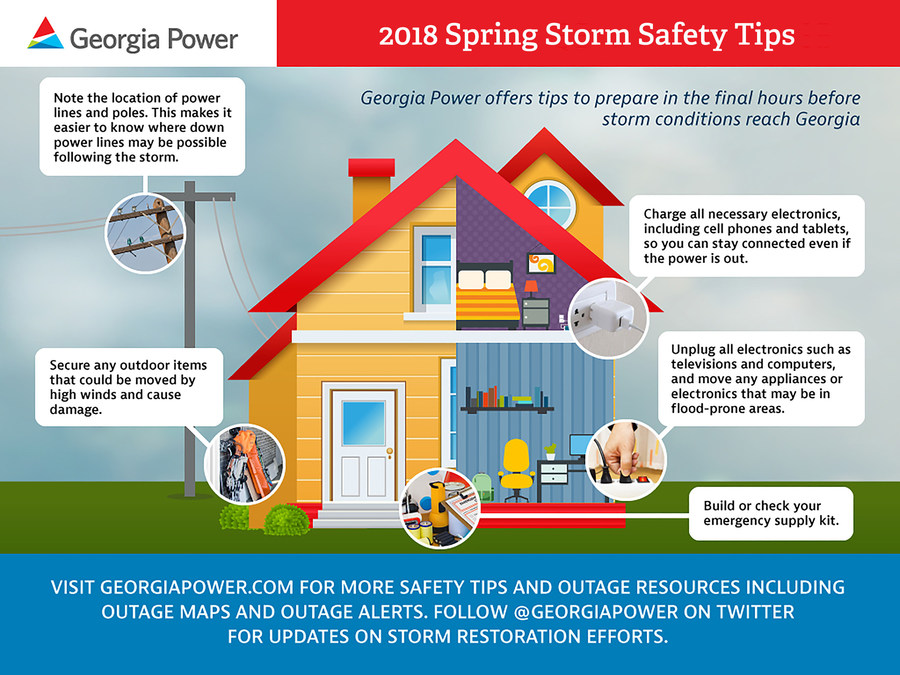 Spring Weather Safety 2023 Severe Weather Awareness Week — Tornadoes