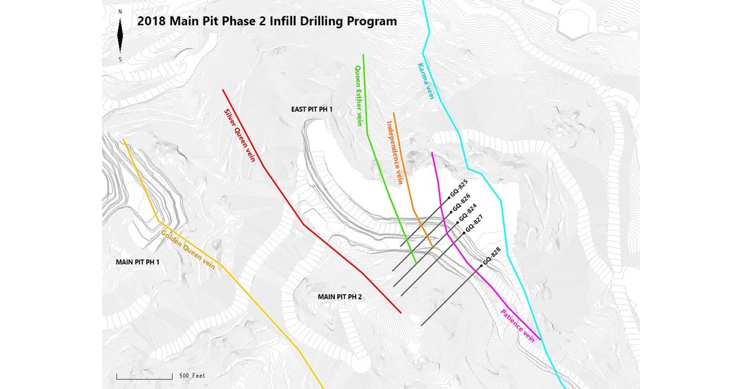 Golden Queen Announces Initial Drill Results from the 2018 Main Pit 2 ...