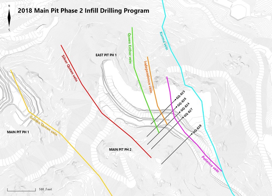 Golden Queen Announces Initial Drill Results from the 2018 Main Pit 2 ...