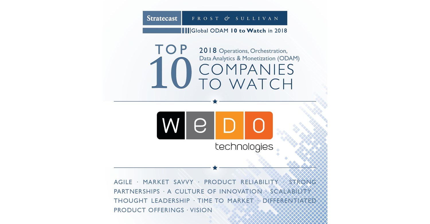 WeDo Technologies Named in Stratecast's Top 10 to Watch in 2018