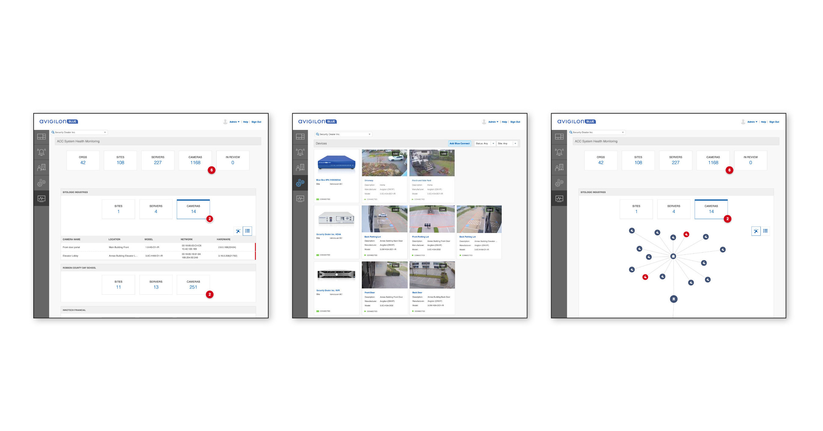 Avigilon Blue Cloud Platform Expands with New Avigilon Control Center ...