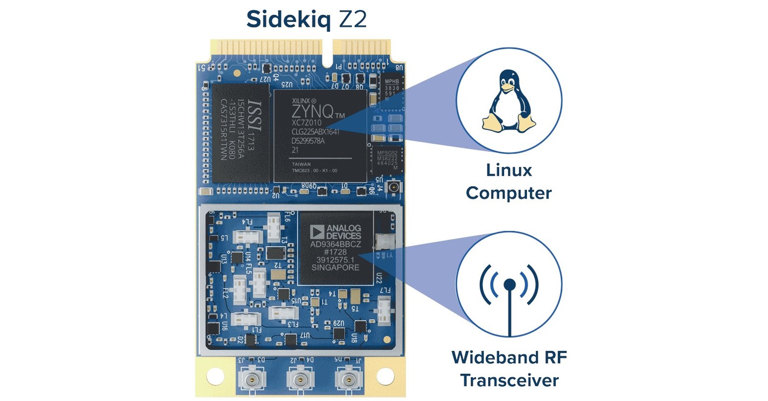 Epiq Solutions Unveils Highly Integrated RF + Linux® Module to Simplify ...