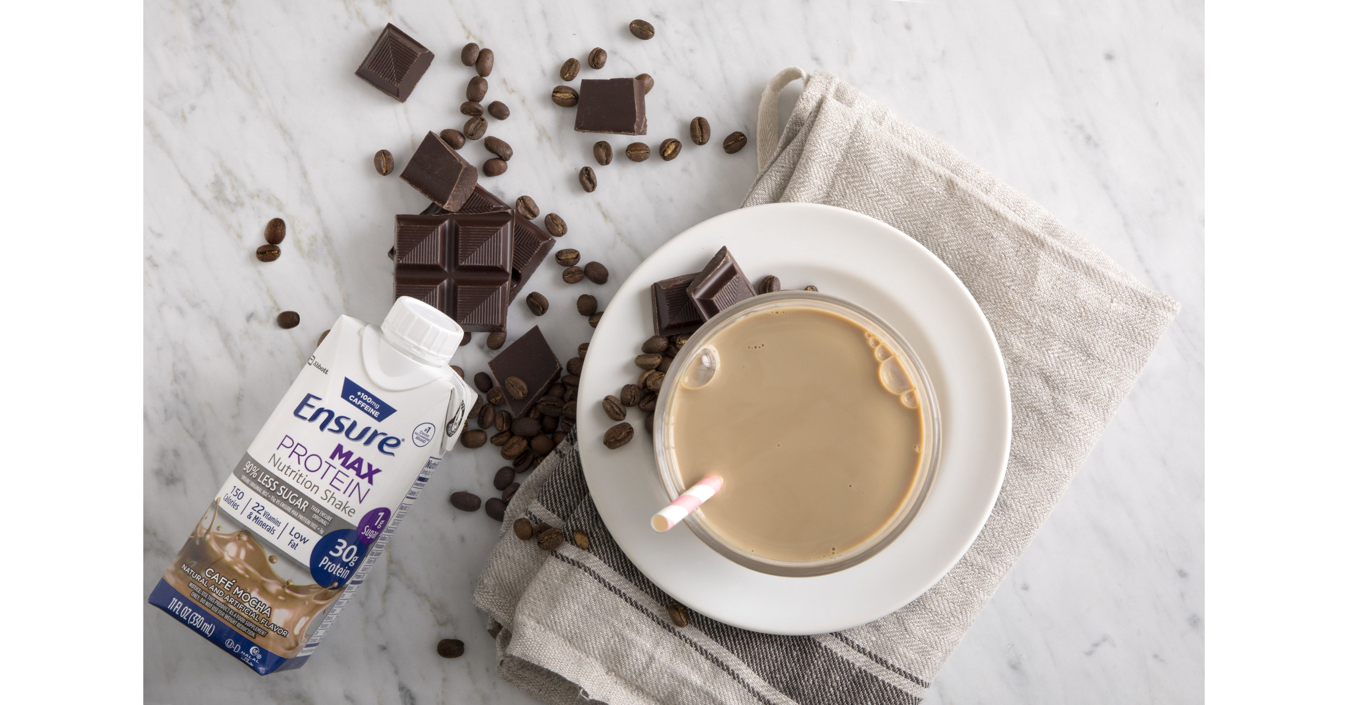 Abbott's New Ensure® Max Protein Helps Americans Go for Their #HealthGoals