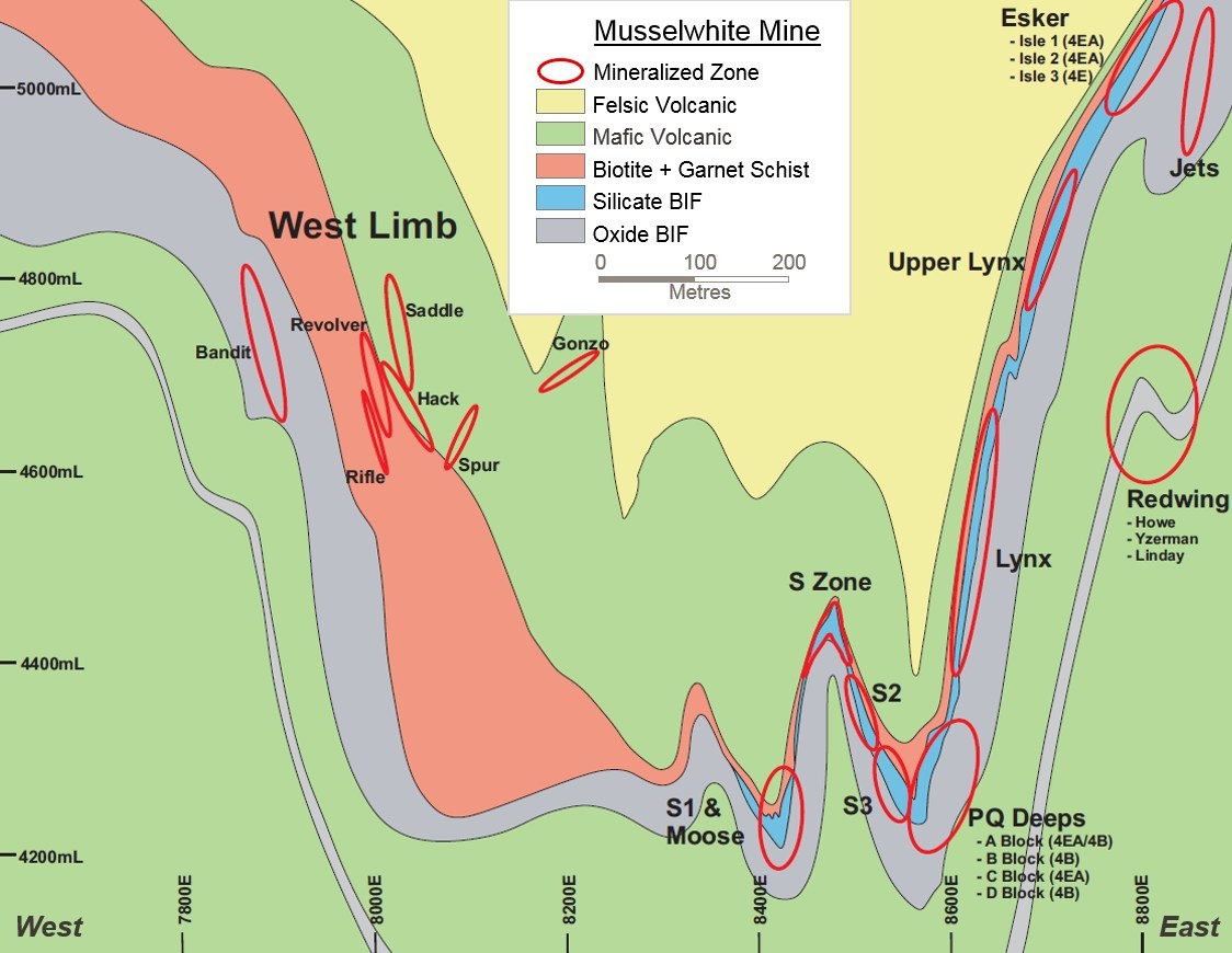 Goldcorp Provides First Quarter 2018 Exploration Update