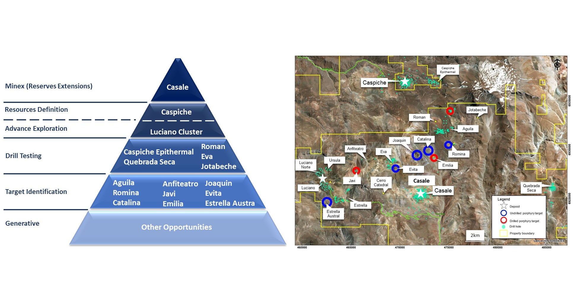 Goldcorp Provides First Quarter 2018 Exploration Update