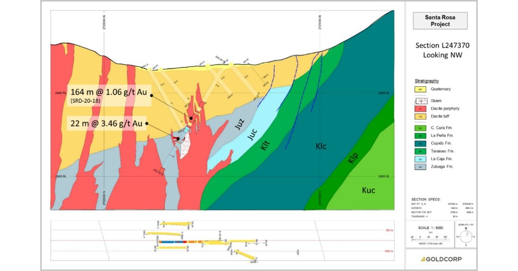 Goldcorp Provides First Quarter 2018 Exploration Update