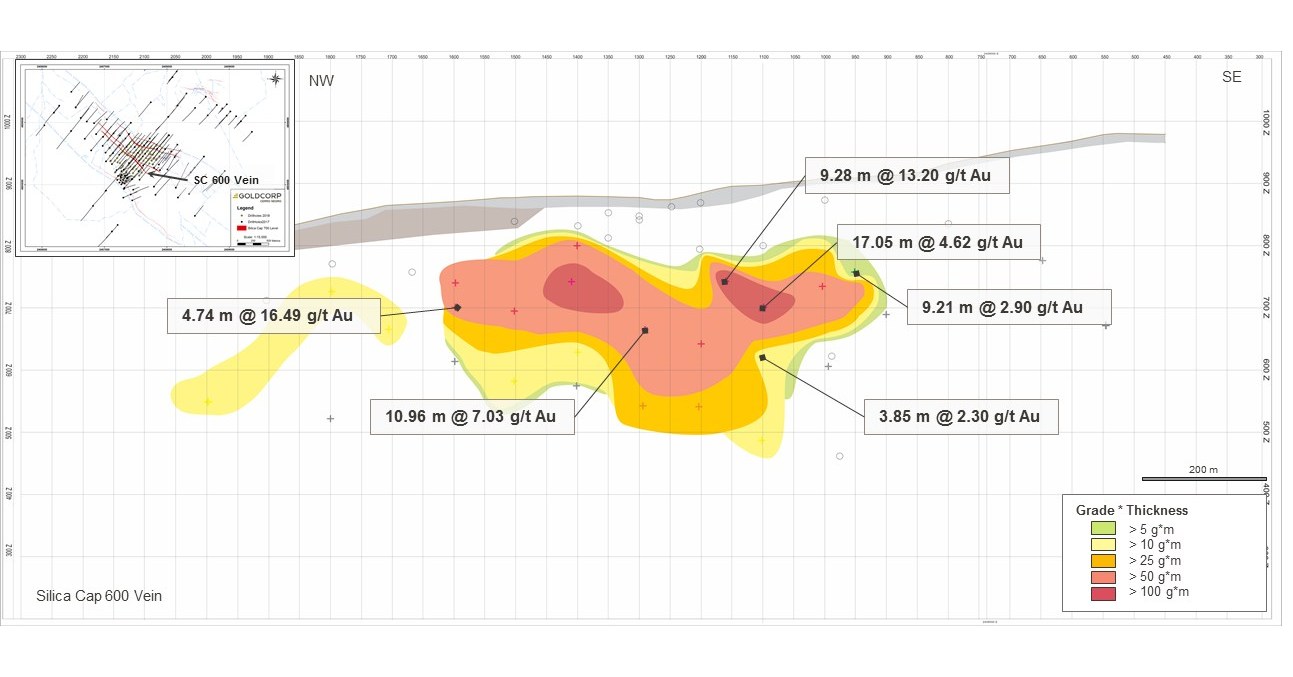 Goldcorp Provides First Quarter 2018 Exploration Update