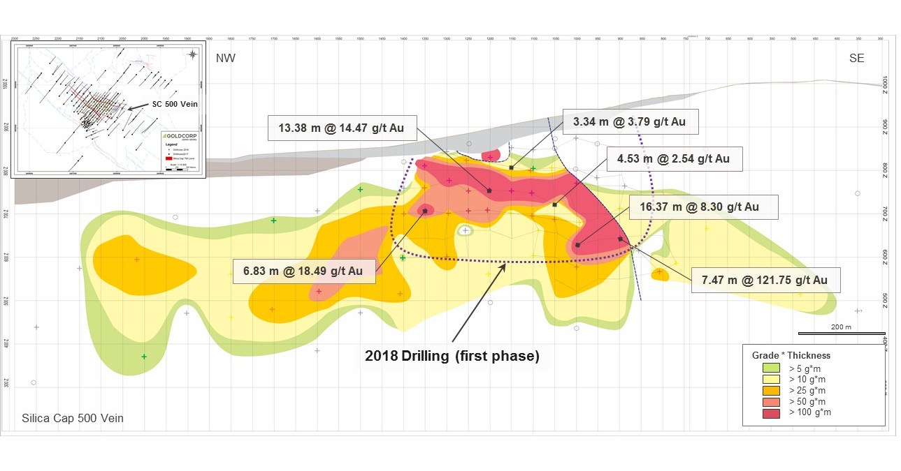 Goldcorp Provides First Quarter 2018 Exploration Update