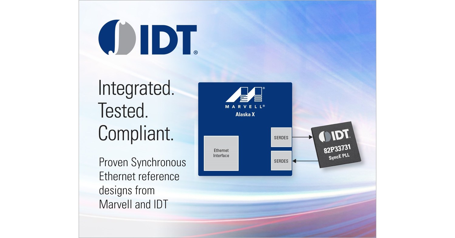 IDT Introduces Synchronous Ethernet Solution for 4G/5G Mobile Networks Using Marvell PHYs
