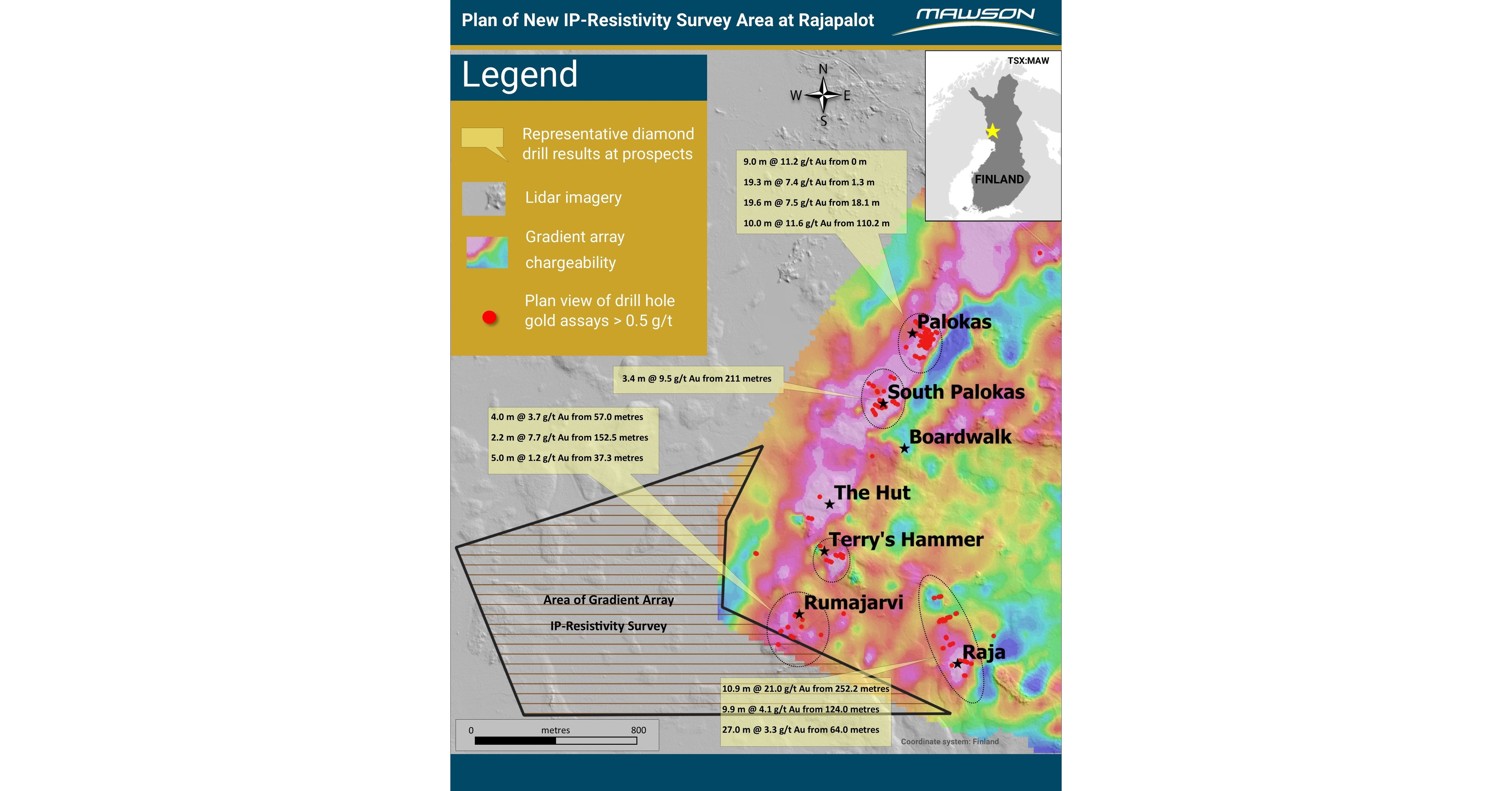 Mawson commences gradient array survey at Rajapalot gold project, Finland