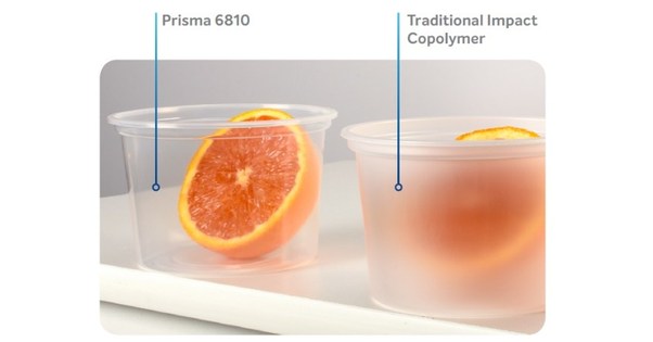 Braskem Launches New Prisma 6810 Resin Offering an Unmatched Balance of ...