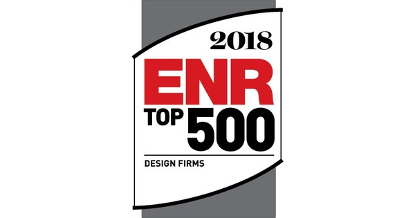 Volkert Ranks No. 87 Among Top 500 Design Firms, Highest in Company History