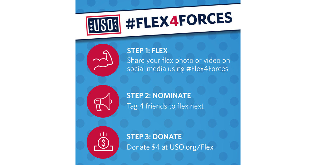 The USO Invites America to be a Force Behind the Forces with # ...