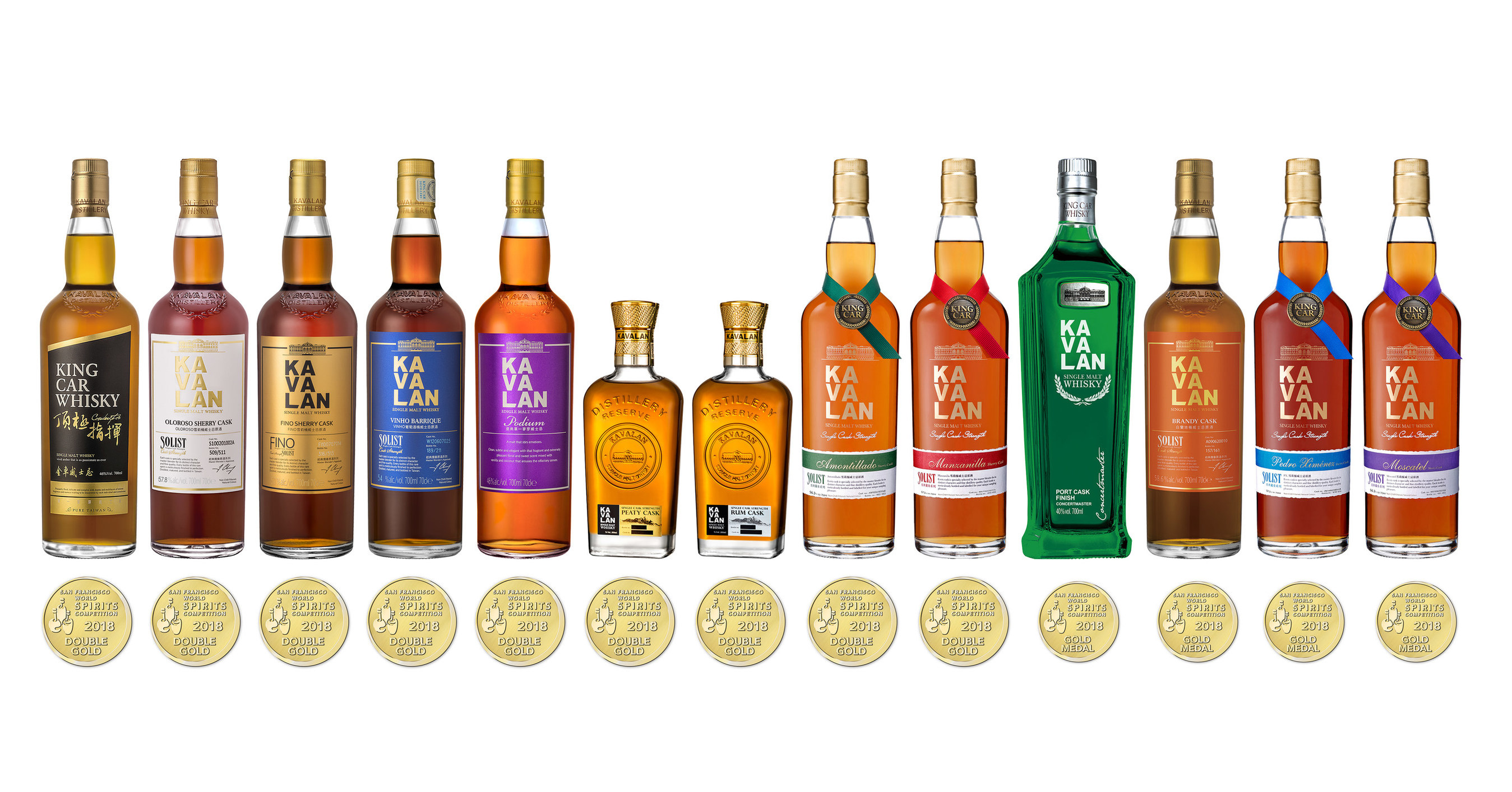 Kavalan wins 'Best in Class' and 9 'Double Golds' in San Francisco