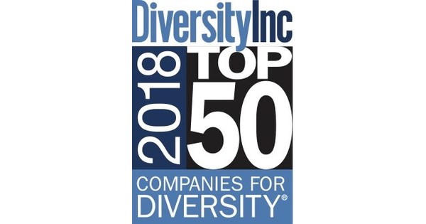 Sodexo Recognized as a Top Company for Diversity by DiversityInc for 10 ...