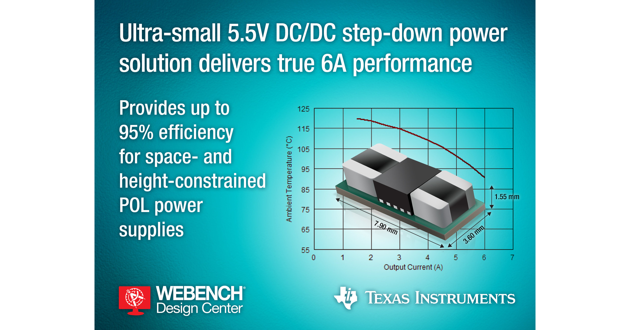 TI's ultra-small 5.5-V DC/DC step-down power module delivers true 6-A ...
