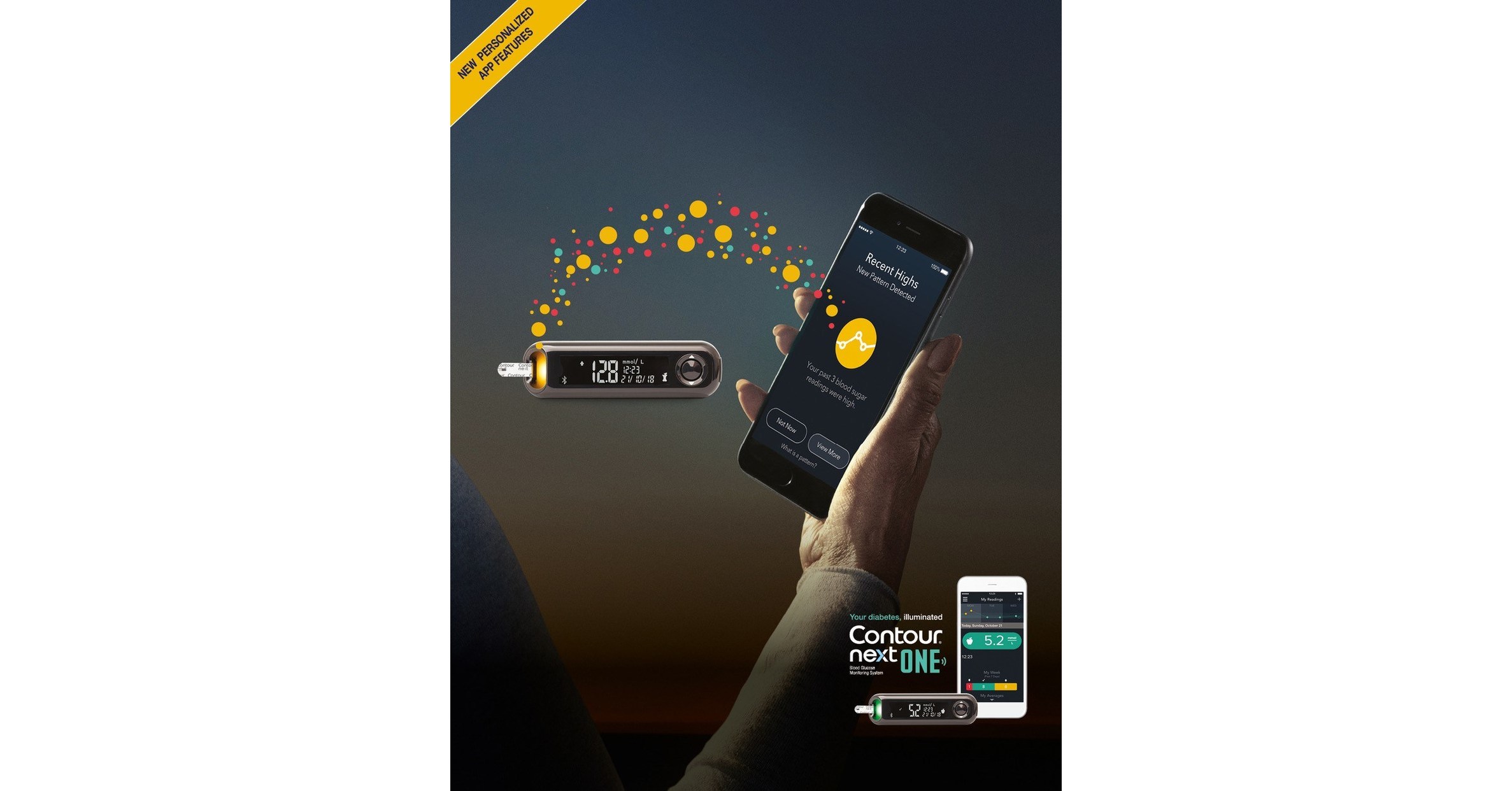 CNW | Max Domi Partners with Contour® Next One to Launch a Smarter ...