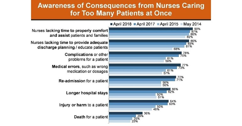 MNA: 'State of Patient Care in Massachusetts' Survey Released for ...