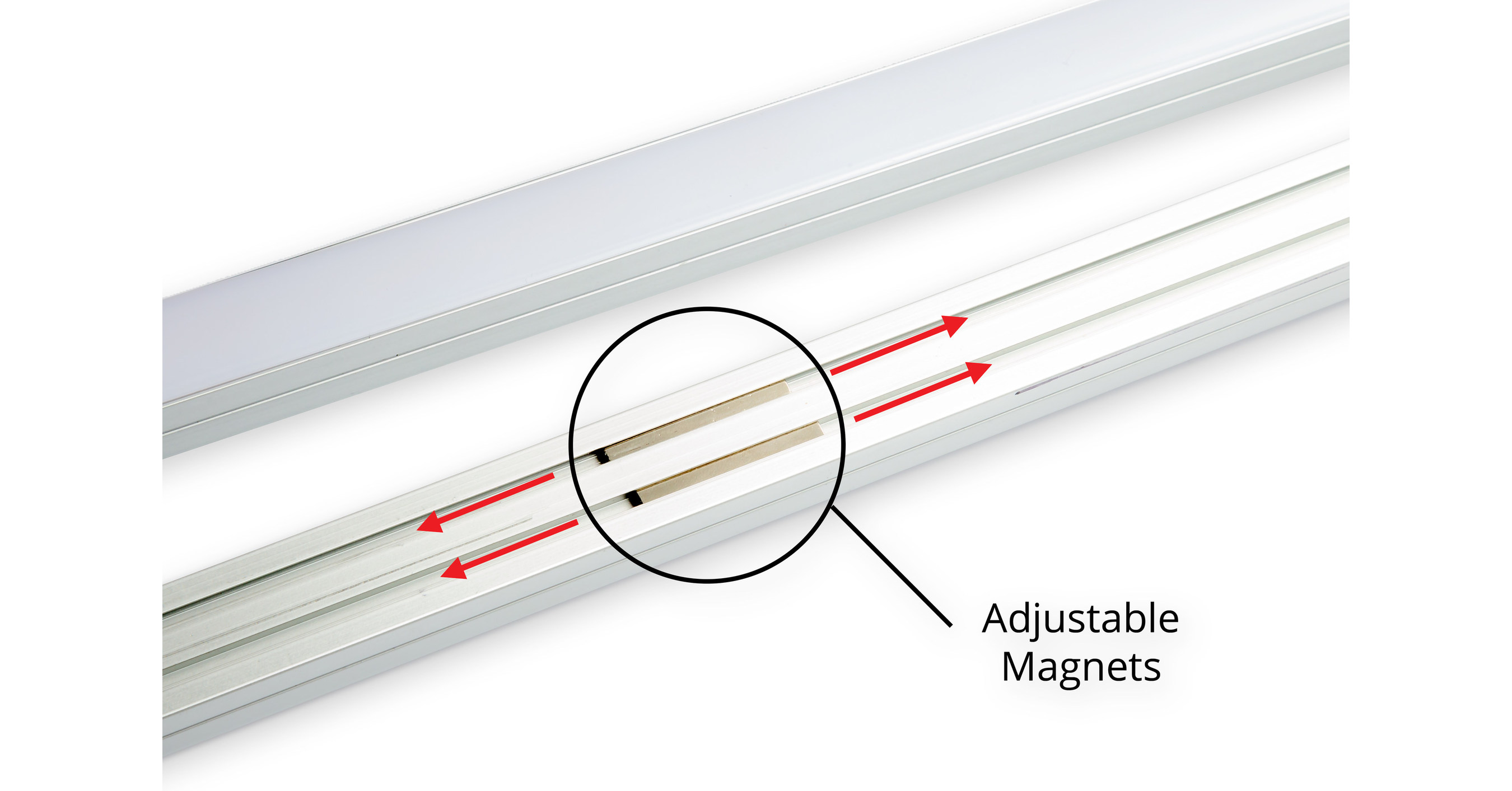 New LED Magnetic Channel From Environmental Lights