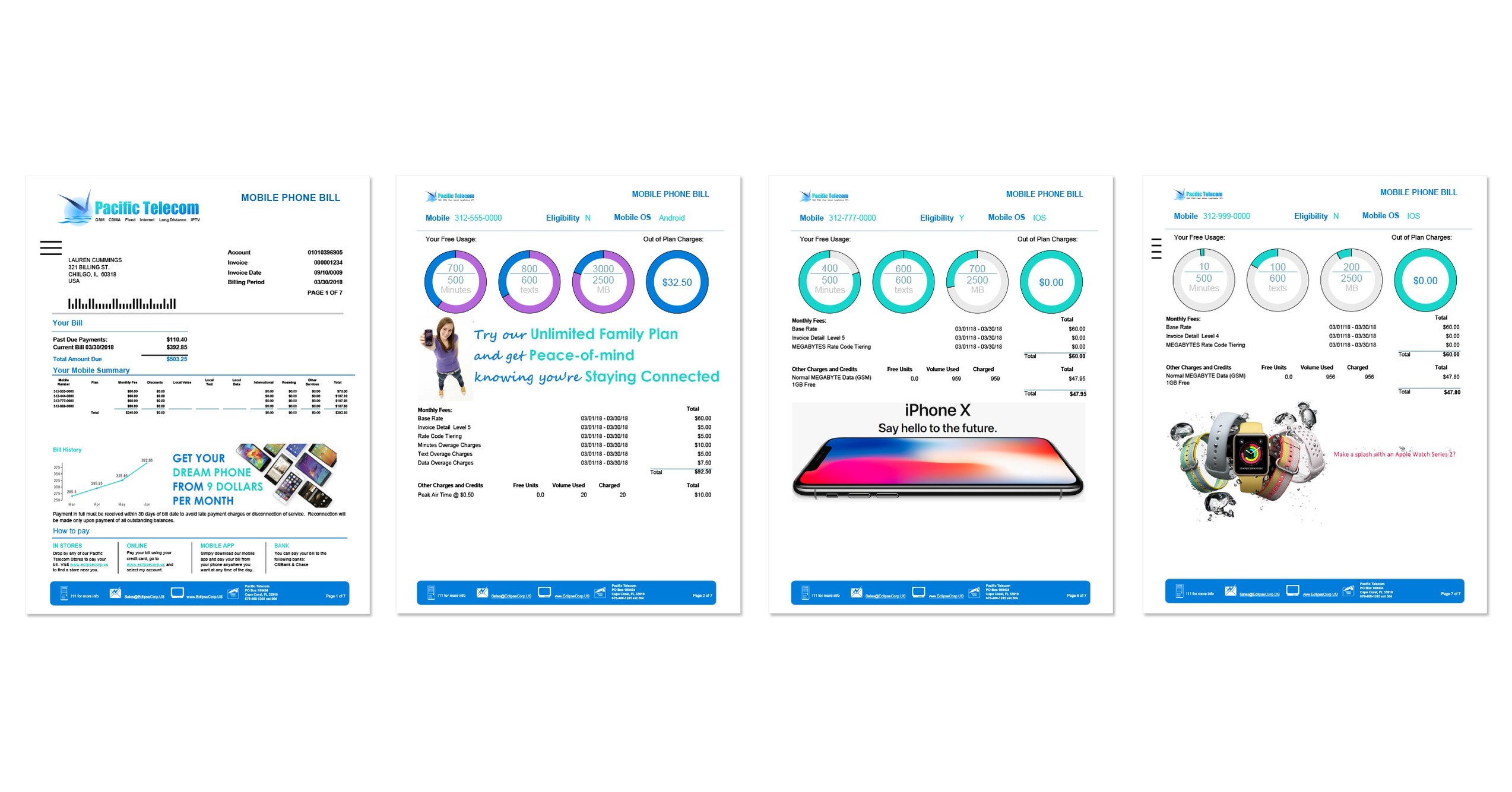 Global Telco Software Company Renews 5 Year OEM Partnership