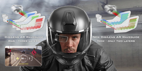 DigiLens Announces New Two-Layer AR Waveguide Display for Smart Helmets