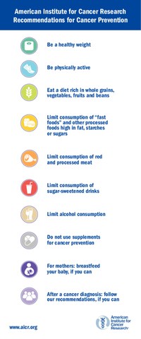 Landmark Cancer Prevention Report Shows Consensus Among Global Experts ...