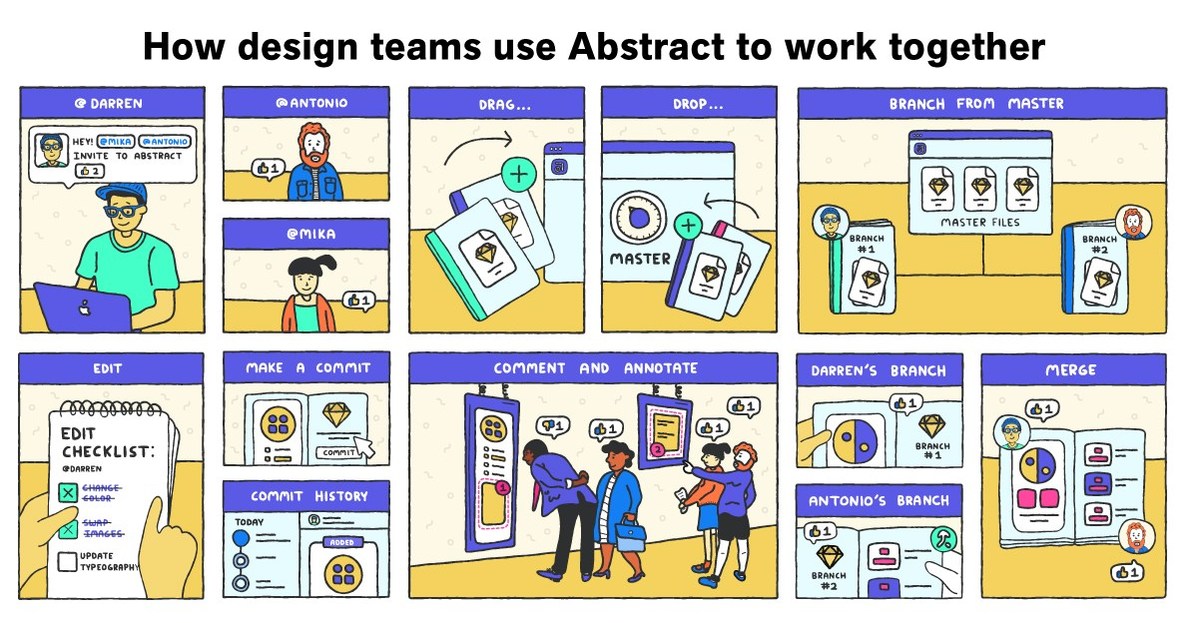 Abstract Raises $16M to Continue Building the First System of Record ...