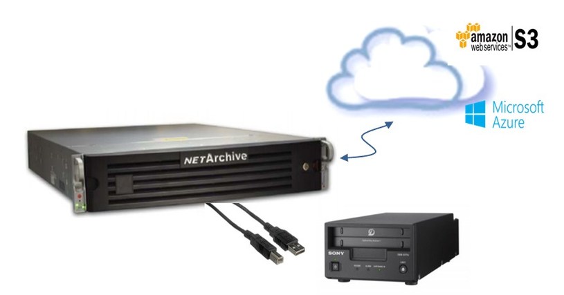 Alliance Storage Technologies Announces NETArchive Express, Providing ...