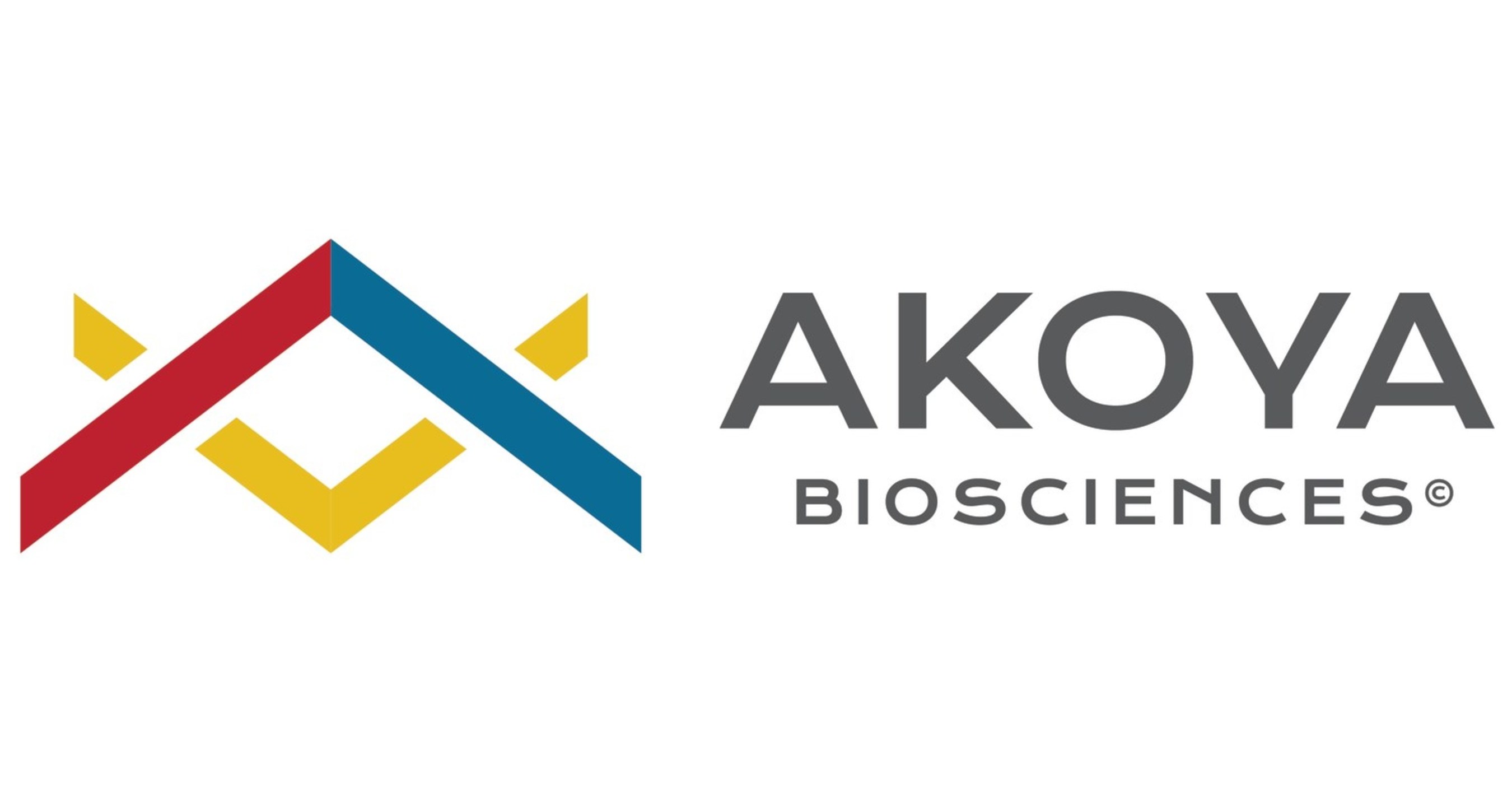 Akoya Biosciences Announces Full Enrollment in the CODEX™ Early Access ...