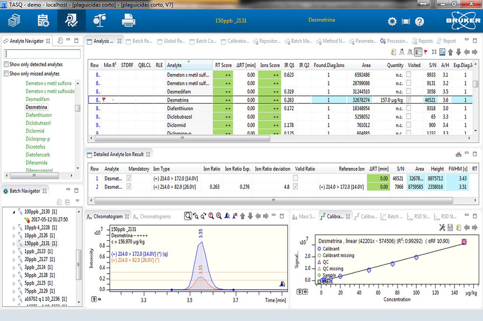 Bruker Introduces scimaX™ MRMS for Novel Phenomics Workflows, and ...