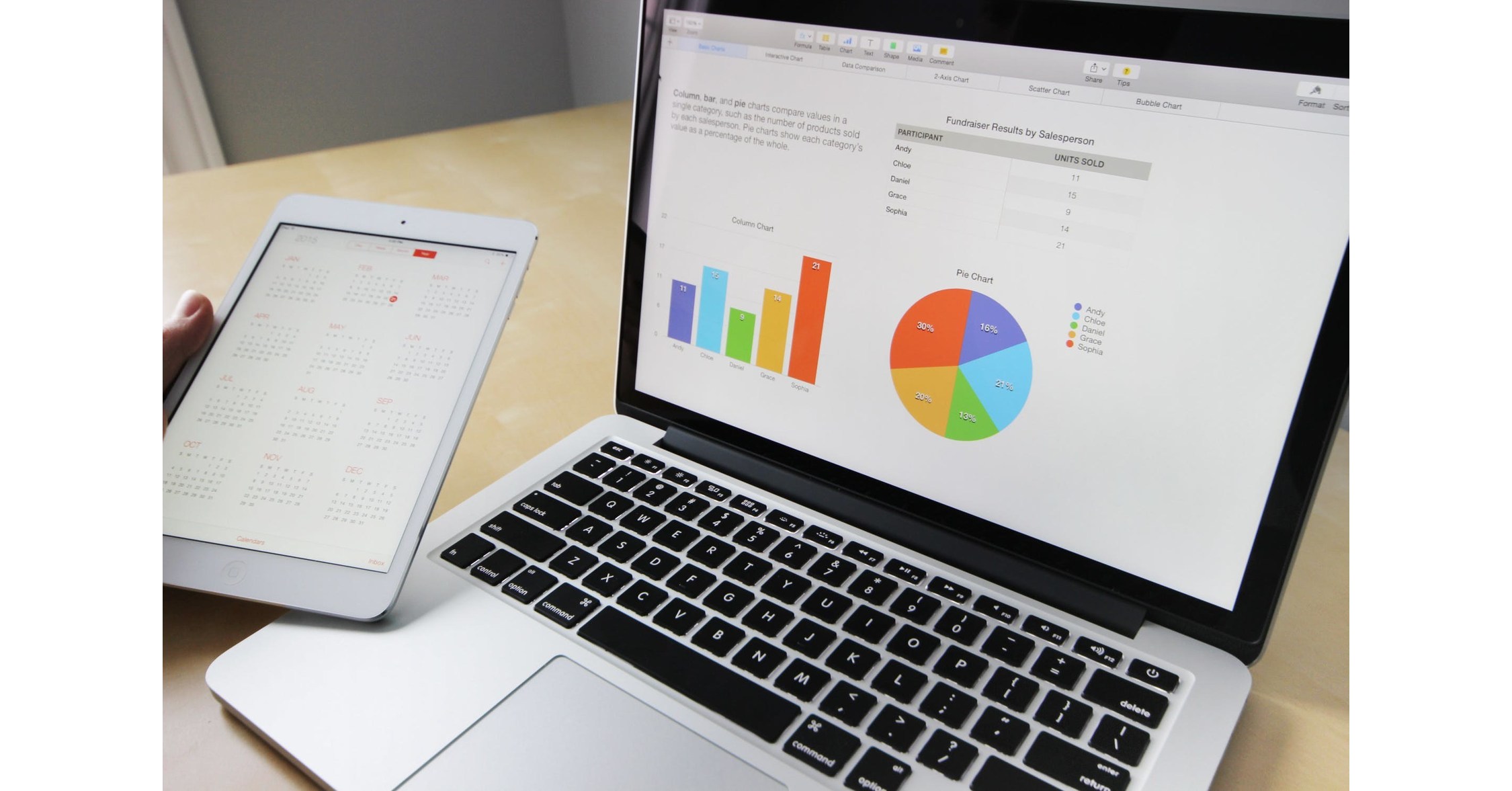 University Radiology Group Focuses on the Patient Experience by ...