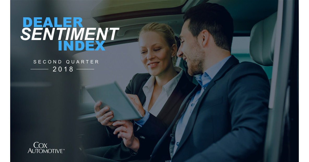 Despite Robust Sales, U.S. Auto Dealers Feeling Less Optimistic For ...