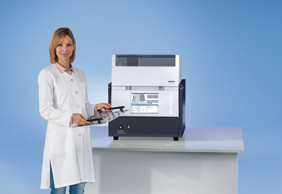 Bruker Launches the S6 JAGUAR™ Benchtop WDXRF System for Elemental ...