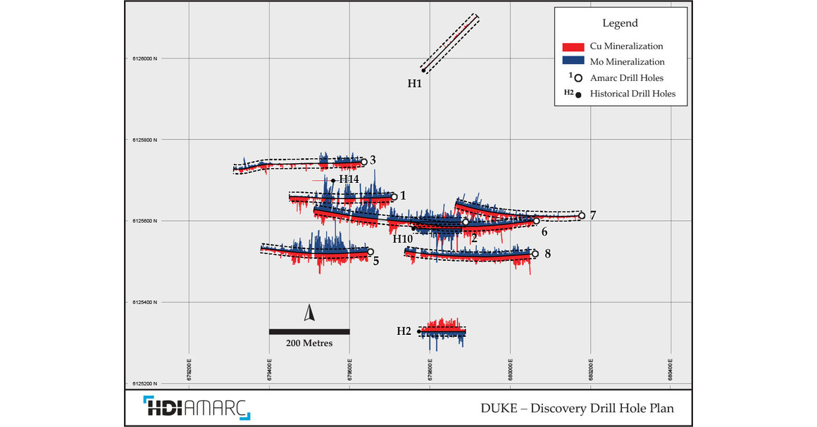 Amarc Reports More Successful Drill Results from Duke Copper Porphyry ...