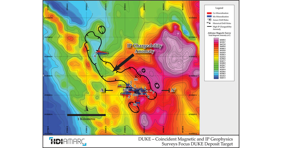 Amarc Reports More Successful Drill Results from Duke Copper Porphyry ...