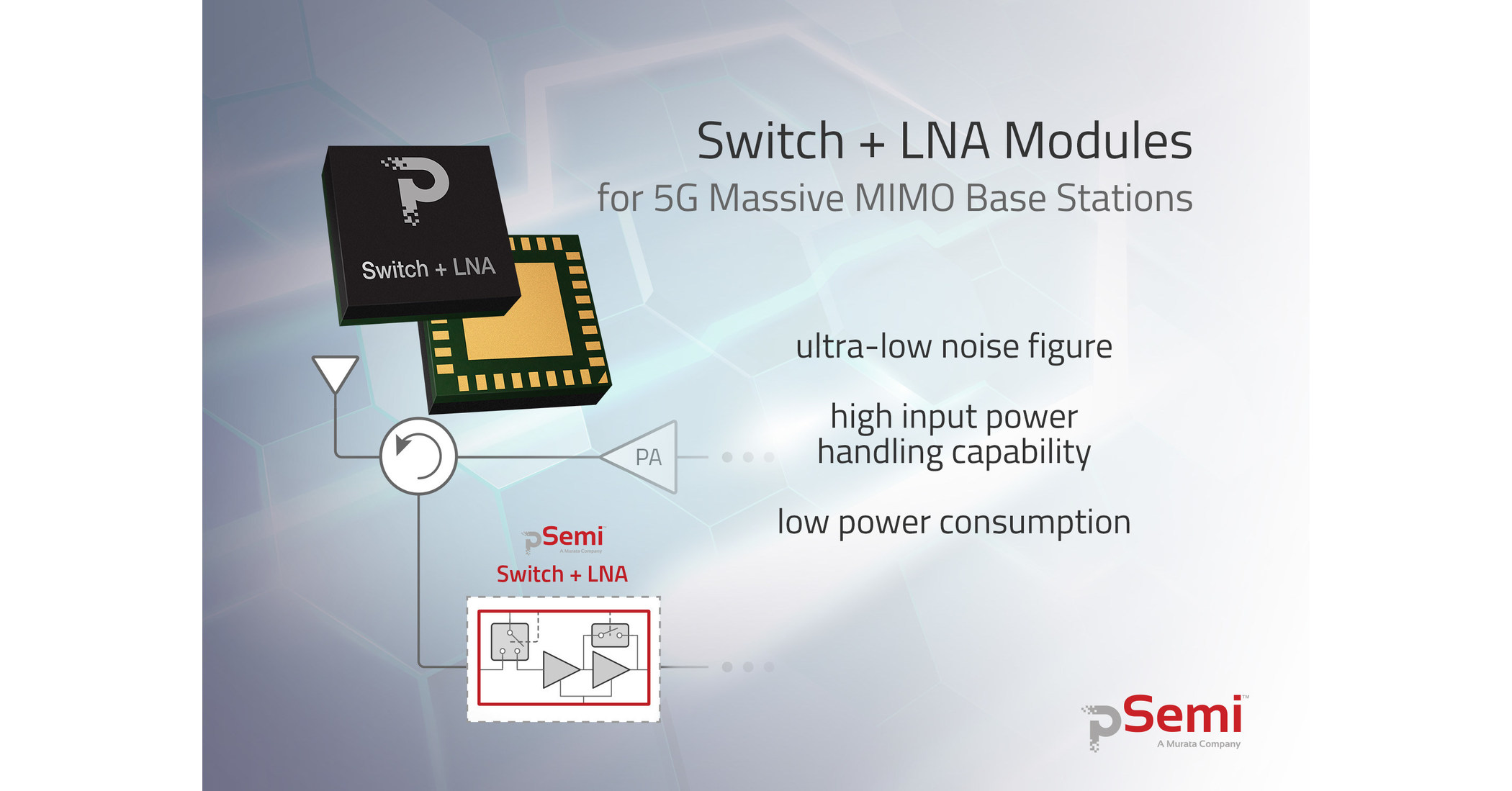 pSemi Introduces Family of Switch + LNA Modules for 5G Massive MIMO ...
