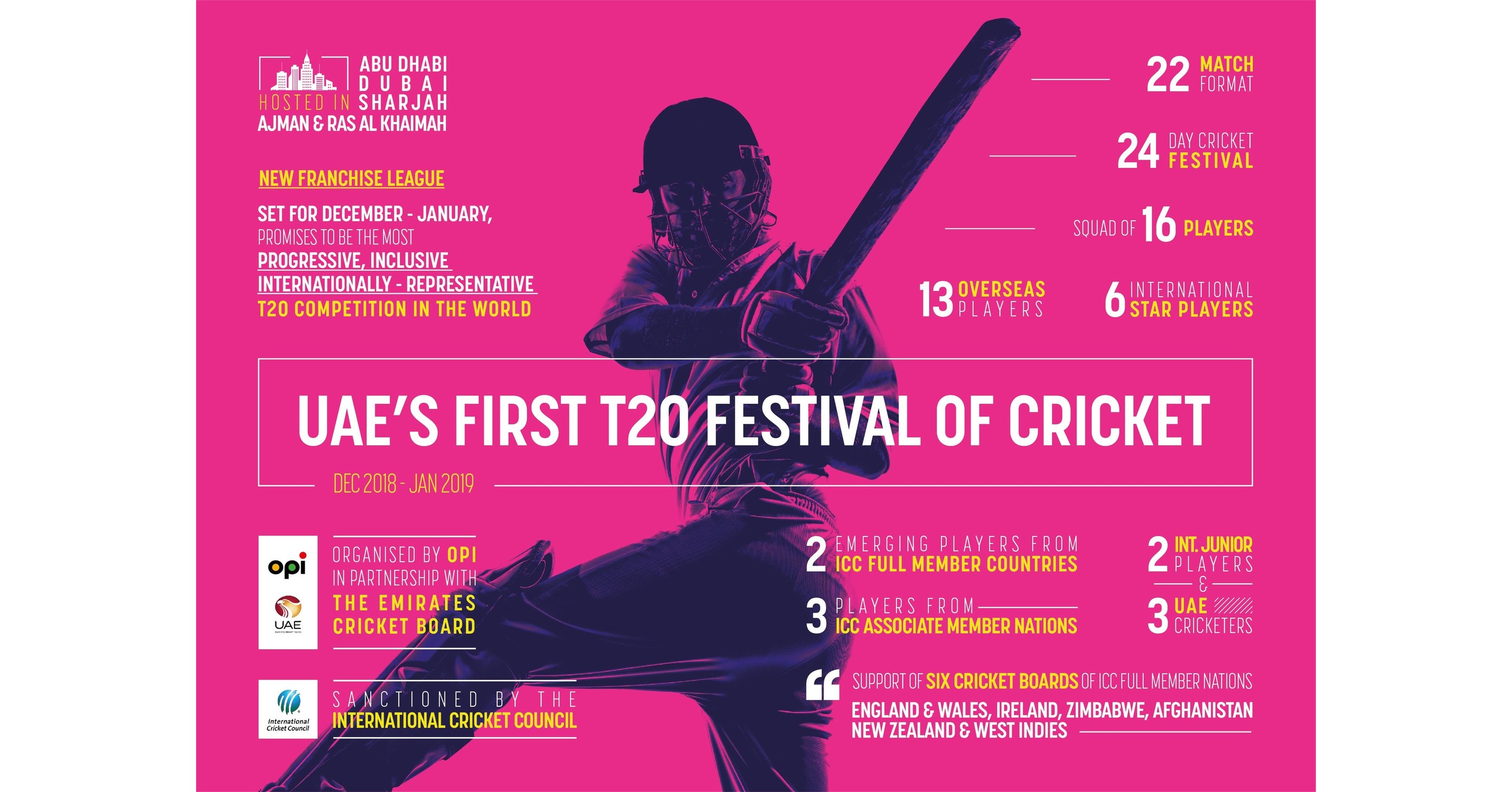 New UAE T20 League Promises to Be a Unique Development Platform for ...