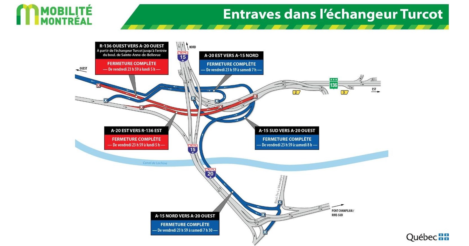 Principales entraves sur le réseau routier de la région de Montréal ce soir et la fin de semaine