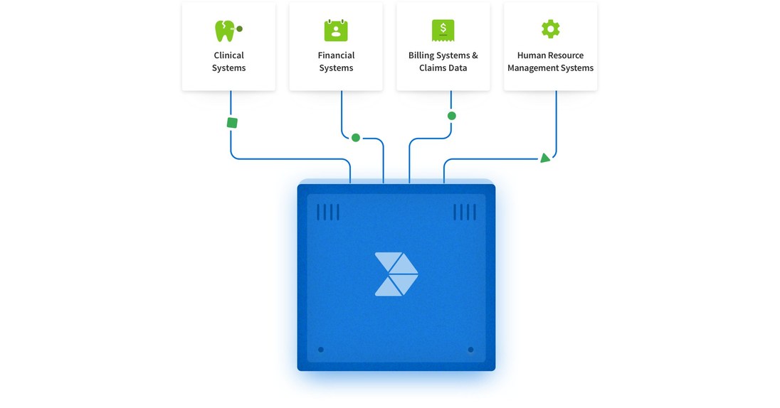 Innovaccer to Launch Financial Analytics Solution for Hospitals and ...