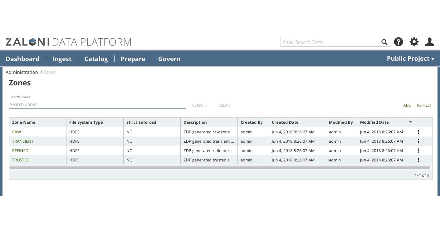 Zaloni Data Platform 5.0 Sets New High Bar for Hybrid, Multi-Cloud Data ...