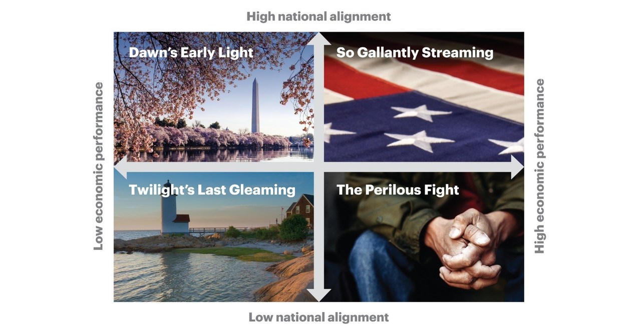 US at risk of a diminished future, new A.T. Kearney report finds