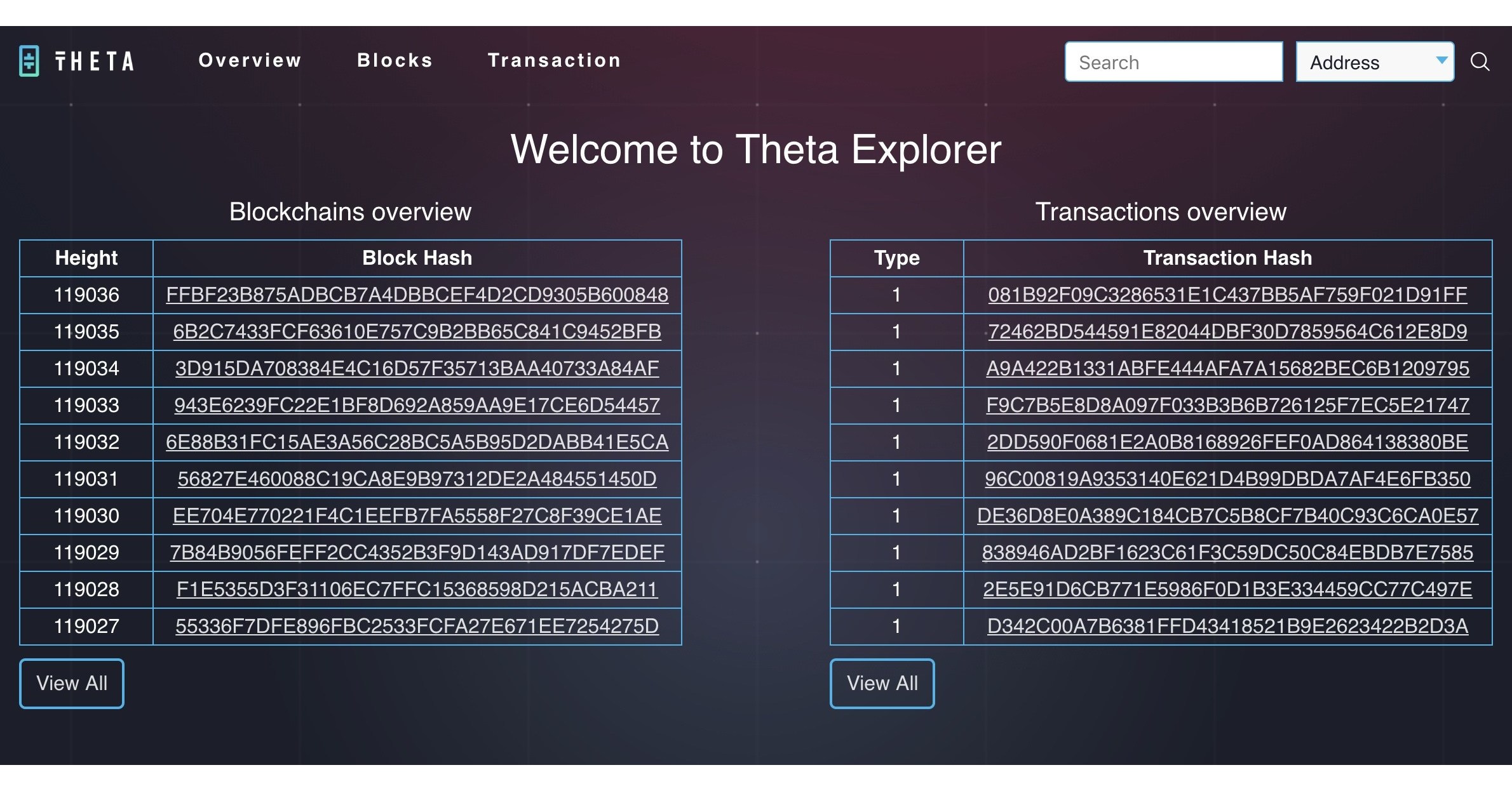 Theta Launches Testnet for Blockchain Video Delivery Network with $2M ...