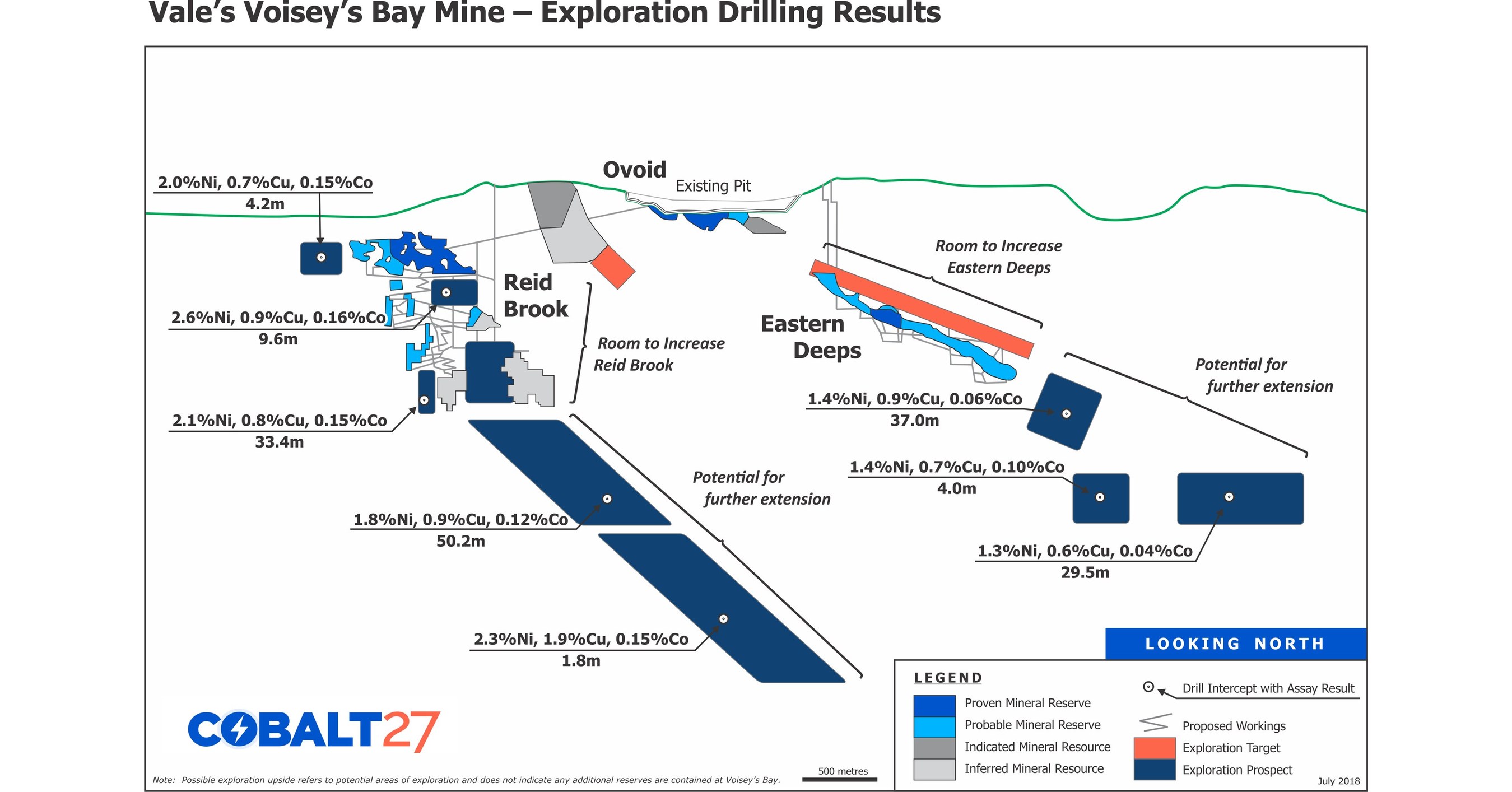 Cobalt 27 Closes Acquisition of US$300 Million Cobalt Stream on Vale's ...