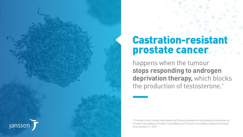Health Canada Approves ERLEADA™* (apalutamide tablets), the First Treatment for Men with Non ...