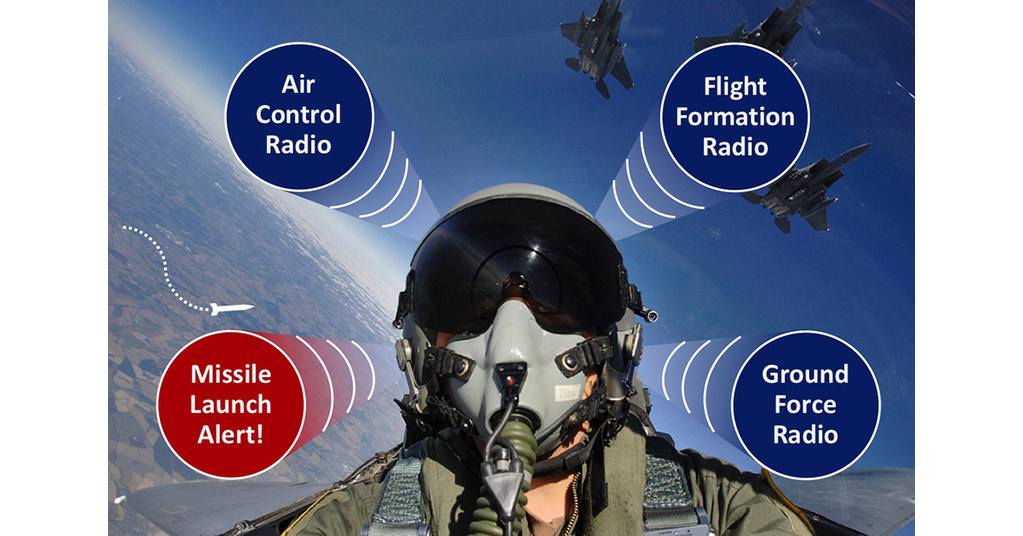 Orbit Integrates 3D Audio Into Elbit Systems' Helmet Mounted Display